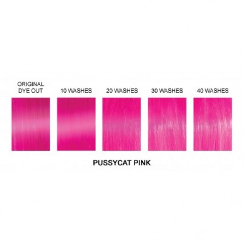 Vopsea semipermanenta roz Manic Panic Professional - PUSSYCAT PINK ...